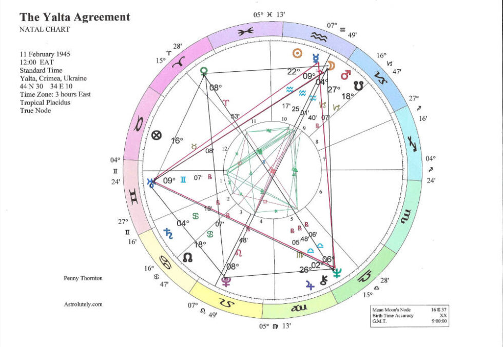 Penny Thornton's Astrology - Astrolutely