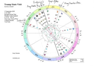 Penny Thornton's Astrology - Astrolutely